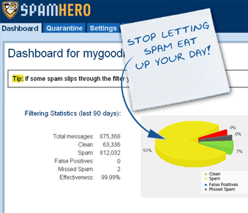 SpamHero - Overview | Alternative.to
